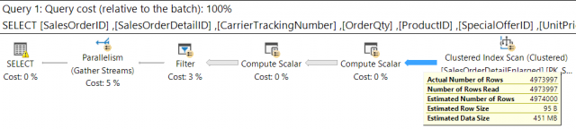 Finding Your Top Offending Implicit Conversions In The Query Store