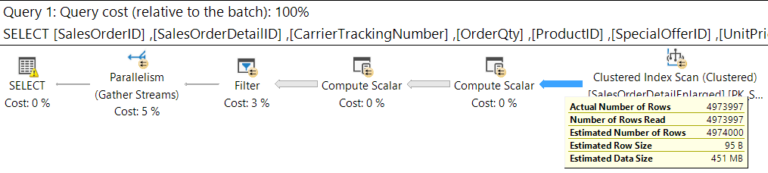 Finding Your Top Offending Implicit Conversions In The Query Store